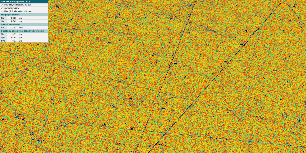 Measurement System Analysis: How Companies Ensure Precise Results - gbs ...